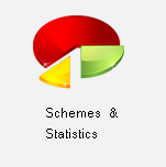 Knowledge Based Information on Coconut :: Home